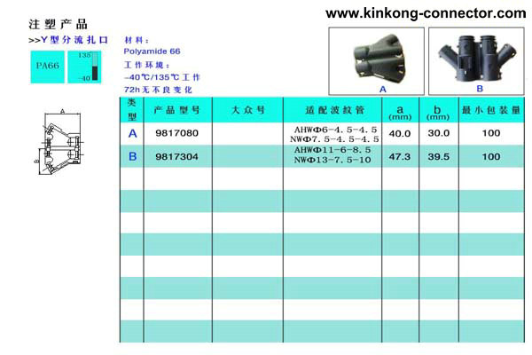 9817080 Y-Manifolds car plug wire clip for schlemmer - Wenzhou Kinkong ...