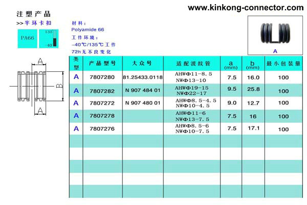 7807282 Schlemmer wire clip for connector - Wenzhou Kinkong Auto Parts ...